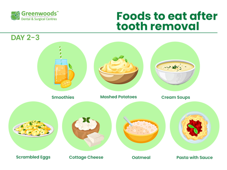 Foods to Eat and Avoid After Tooth Extraction | Greenwoods
